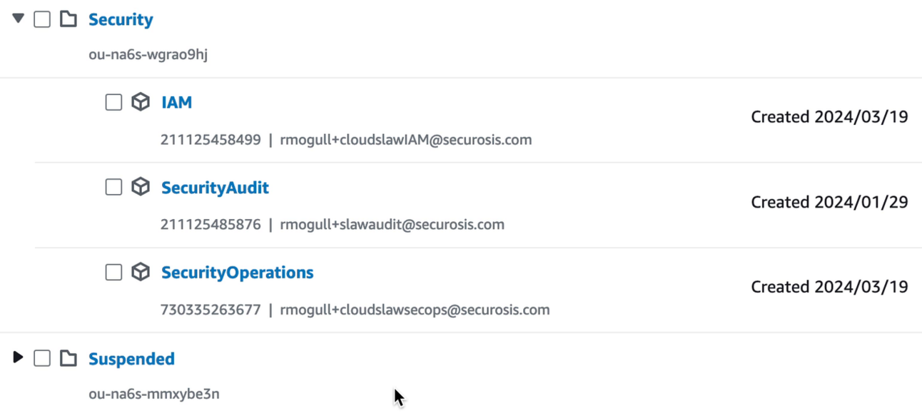 AWS LEGO: Organizing the Org
