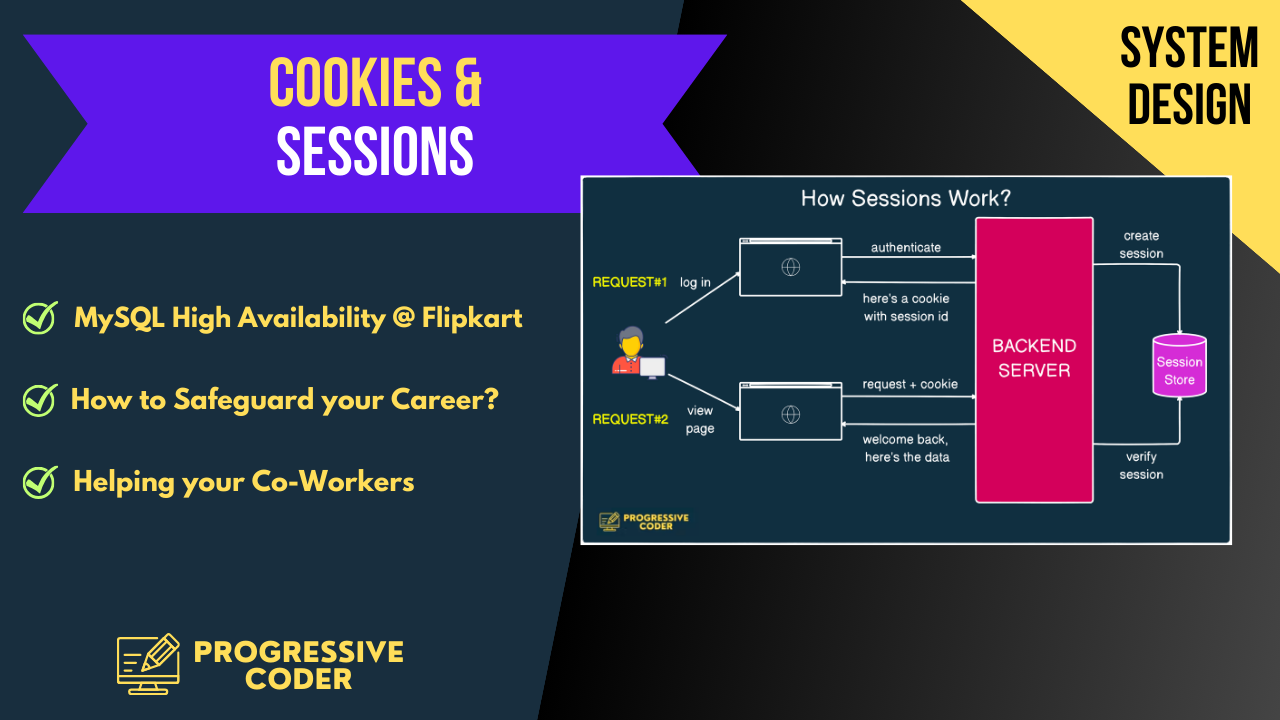 PC#19 - Cookies and Sessions PC#19 - Cookies and Sessions