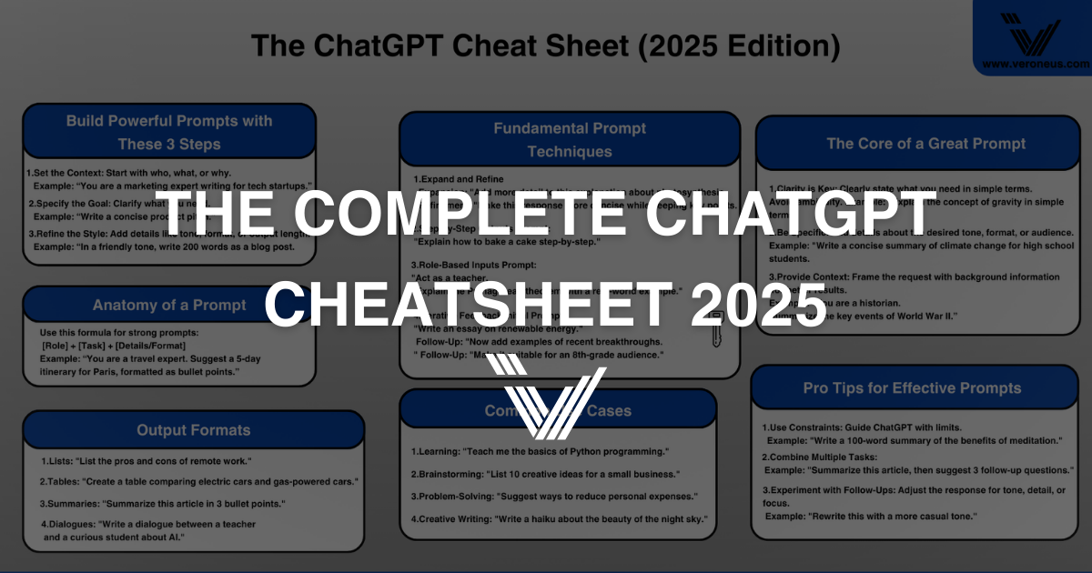 The Complete ChatGPT CheatSheet 2025