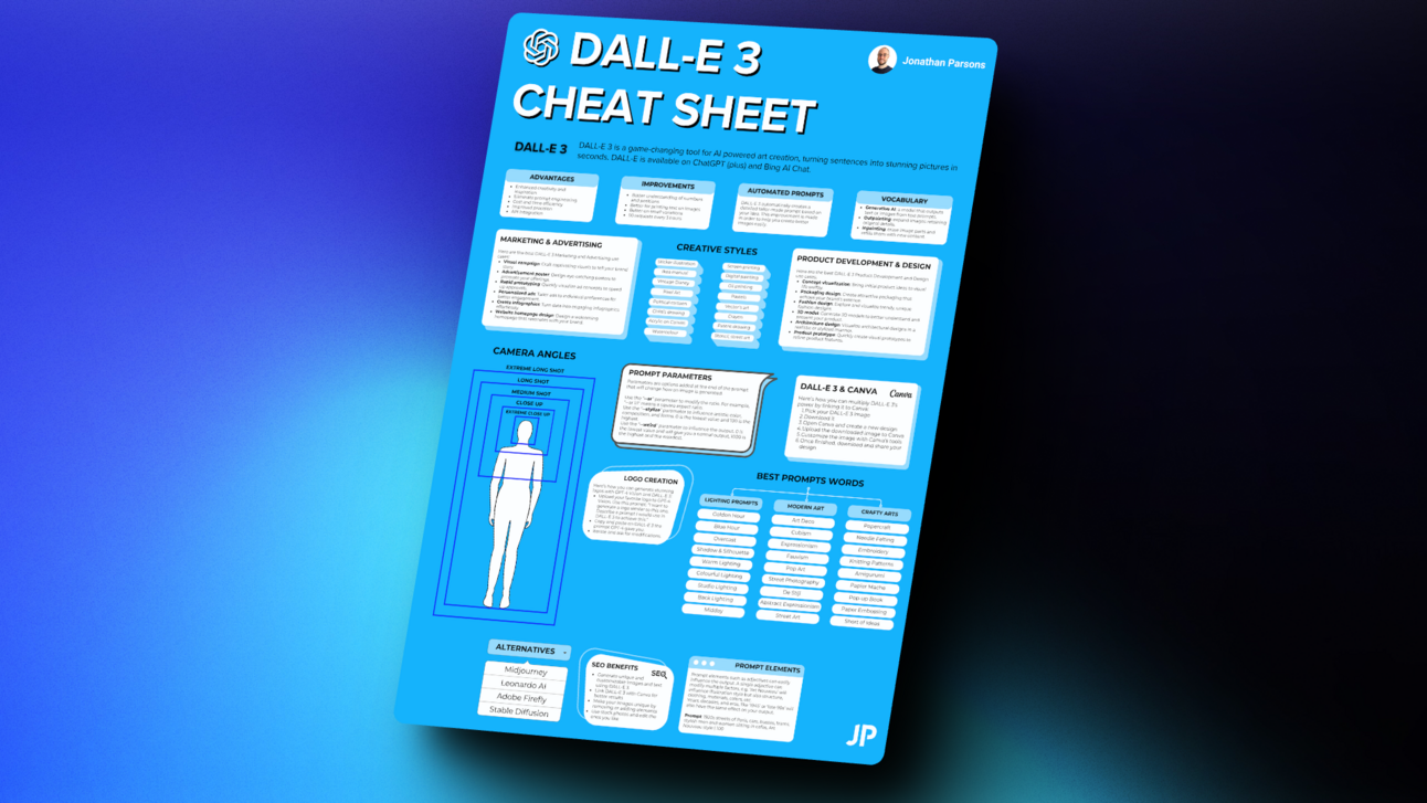 🏆 The DALL-E 3 Cheat Sheet For AI Image Generation