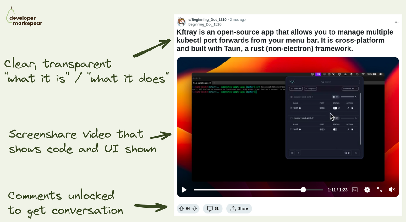 🍐#73: Learnings on running Reddit meme ads and a new book on dev tool ...
