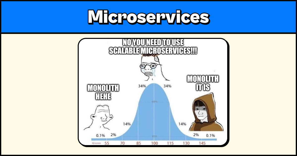 Microservices for Dummies: A Simple Guide to Breaking Apps Up