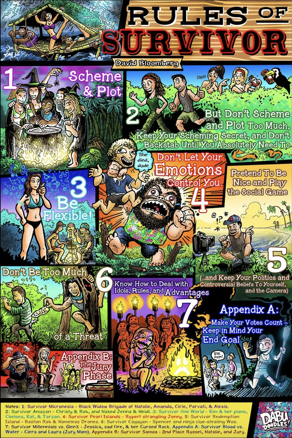 The Rules for Survivor 48