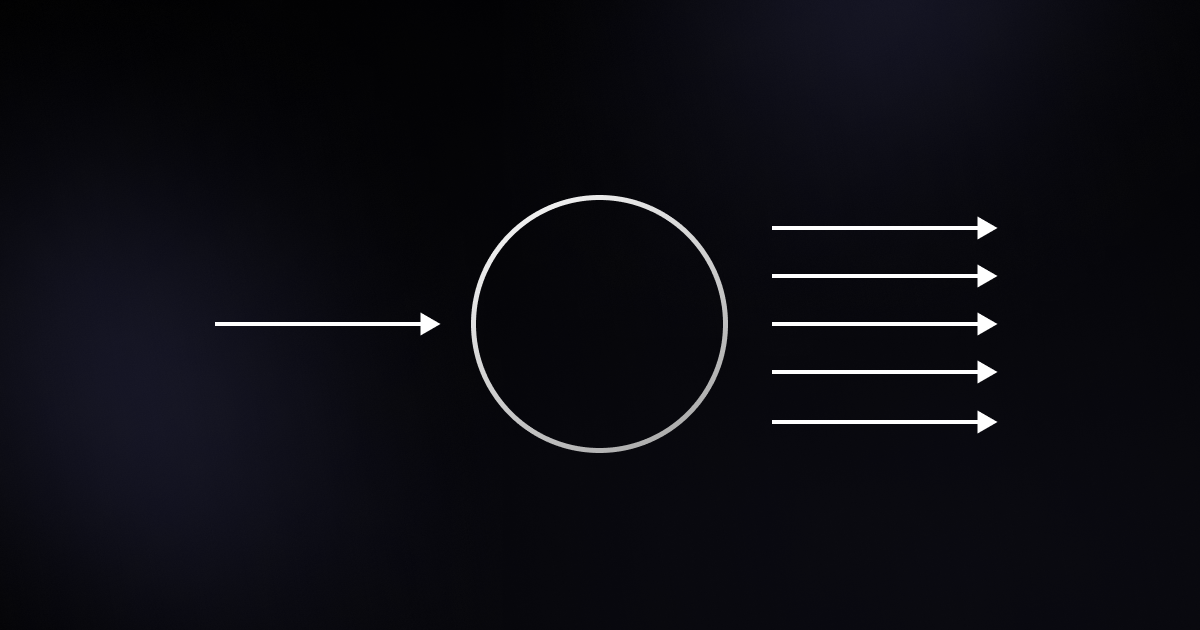 Evaluating Ai Products The Unseen Craftsmanship