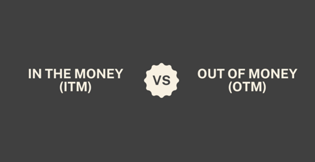 In The Money vs Out Of The Money: 3 Tactical Insights for Options ...