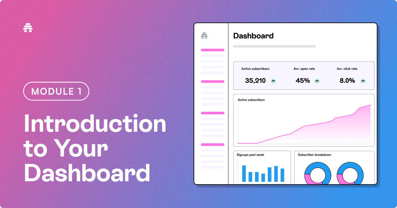Introduction to Your Dashboard Introduction to Your Dashboard