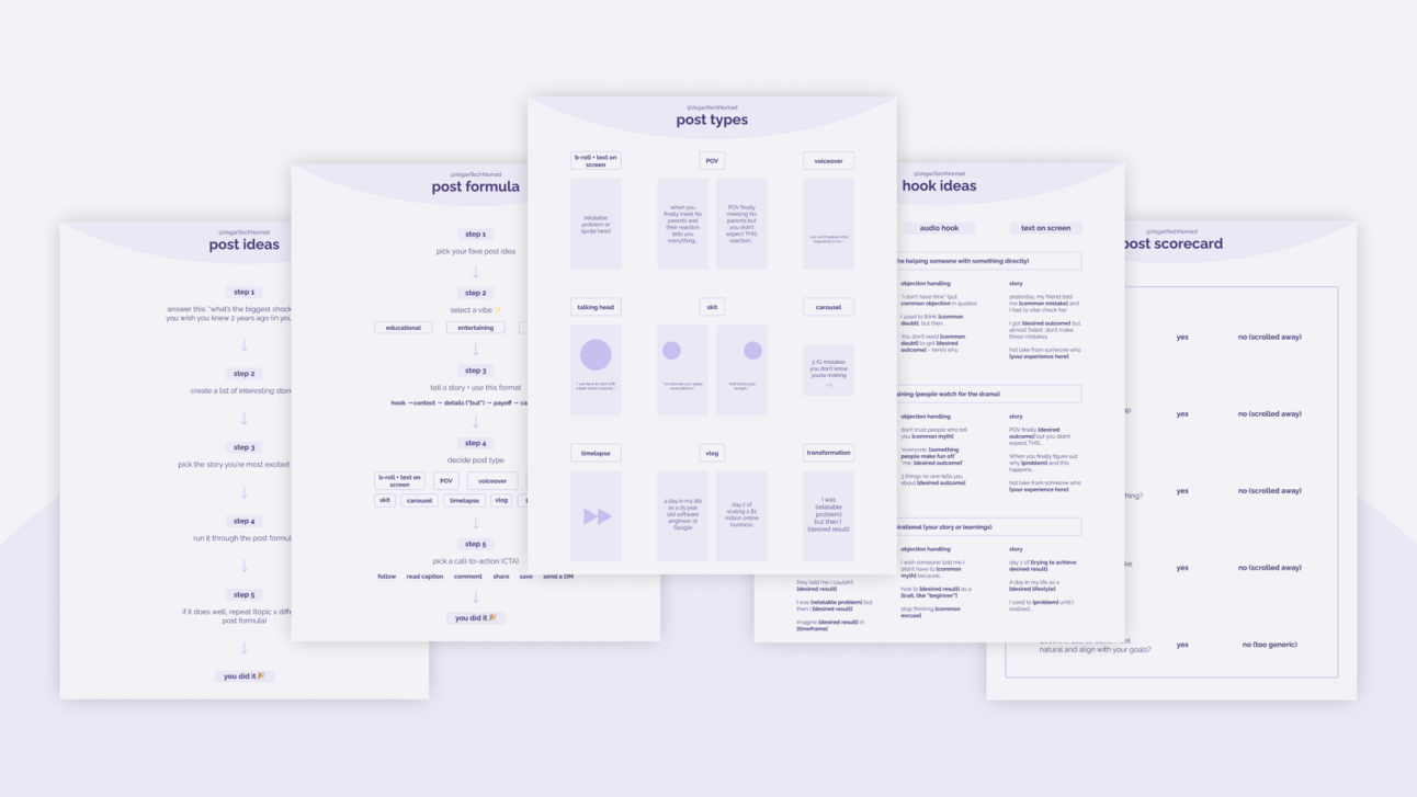 short-form video cheat sheets