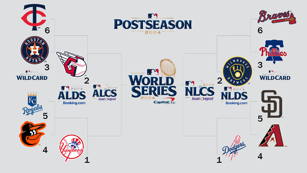 🏈 FSU Upset, ⚾️ Florida Takes Home LLWS Title & News from the Weekend