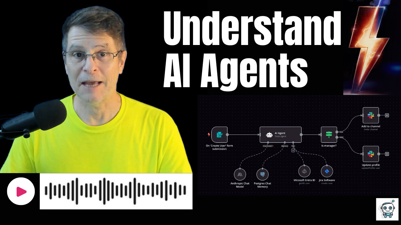 The Secret AI Weapon Marketers Are Using in 2025