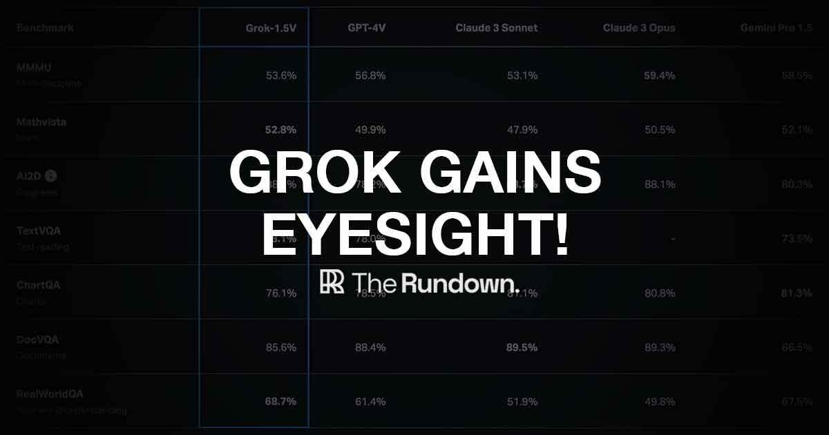 Grok gets Vision