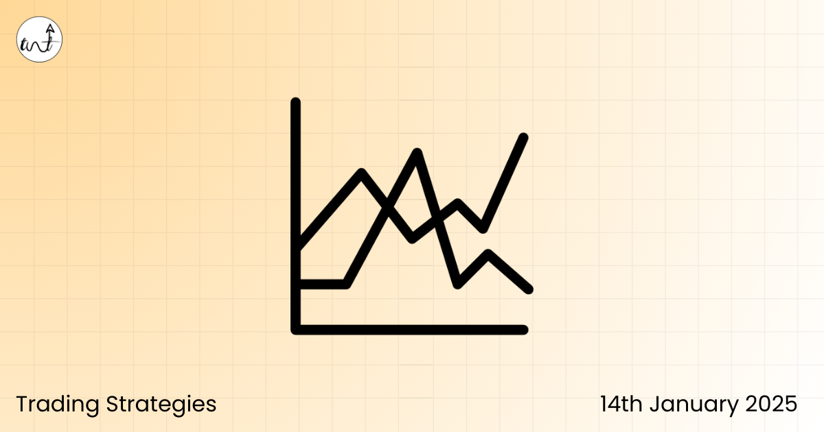 Mastering Relative Strength - Part 5