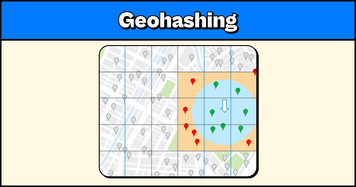 Geohashing: How Location Apps Find Nearby Results Fast