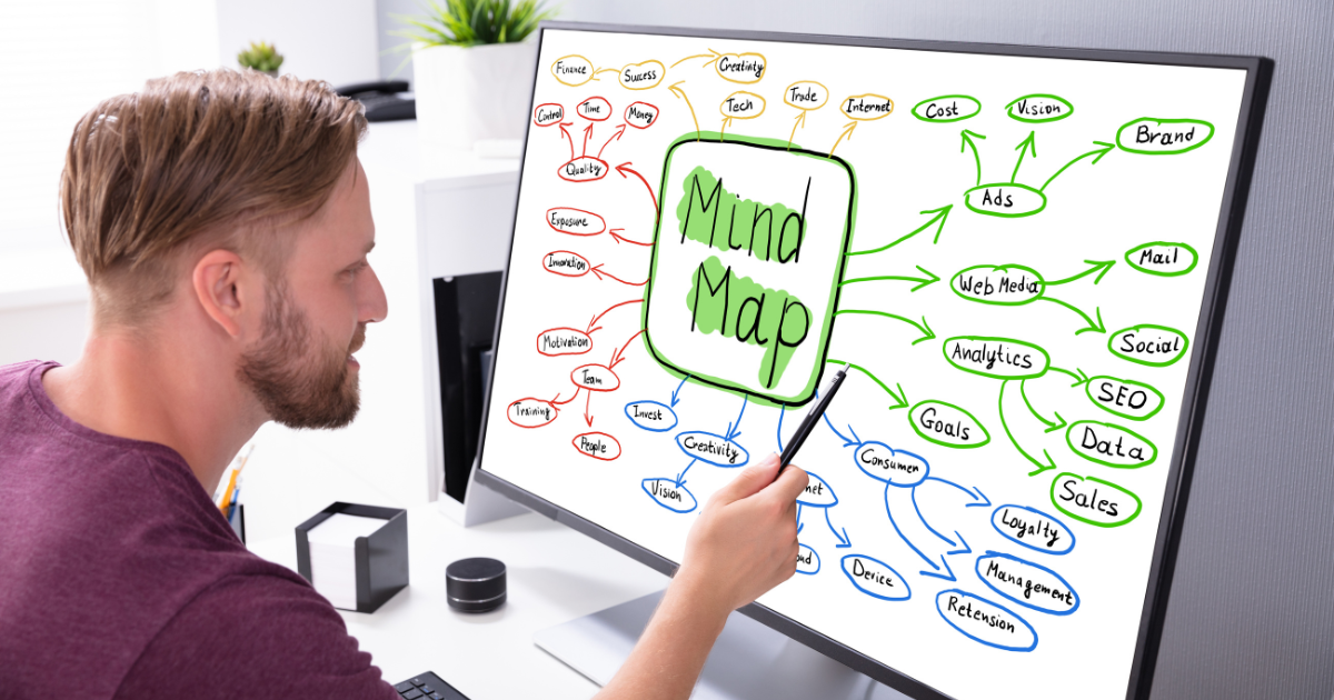 Mind Mapping for Goal Setting & Problem-Solving
