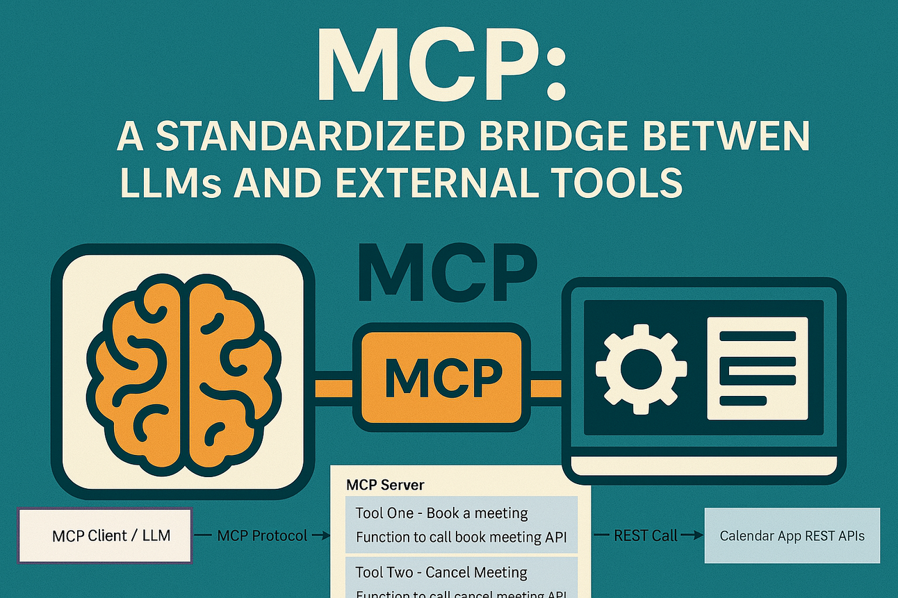 MCP: Bridging LLMs & External Tools with Unified Protocol