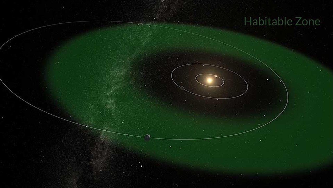 A Habitable Super-Earth, a Math Breakthrough, and the Science Behind ...