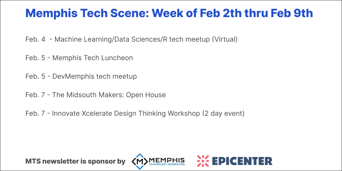 Weekly Tech Events: February 2nd thru February 9th