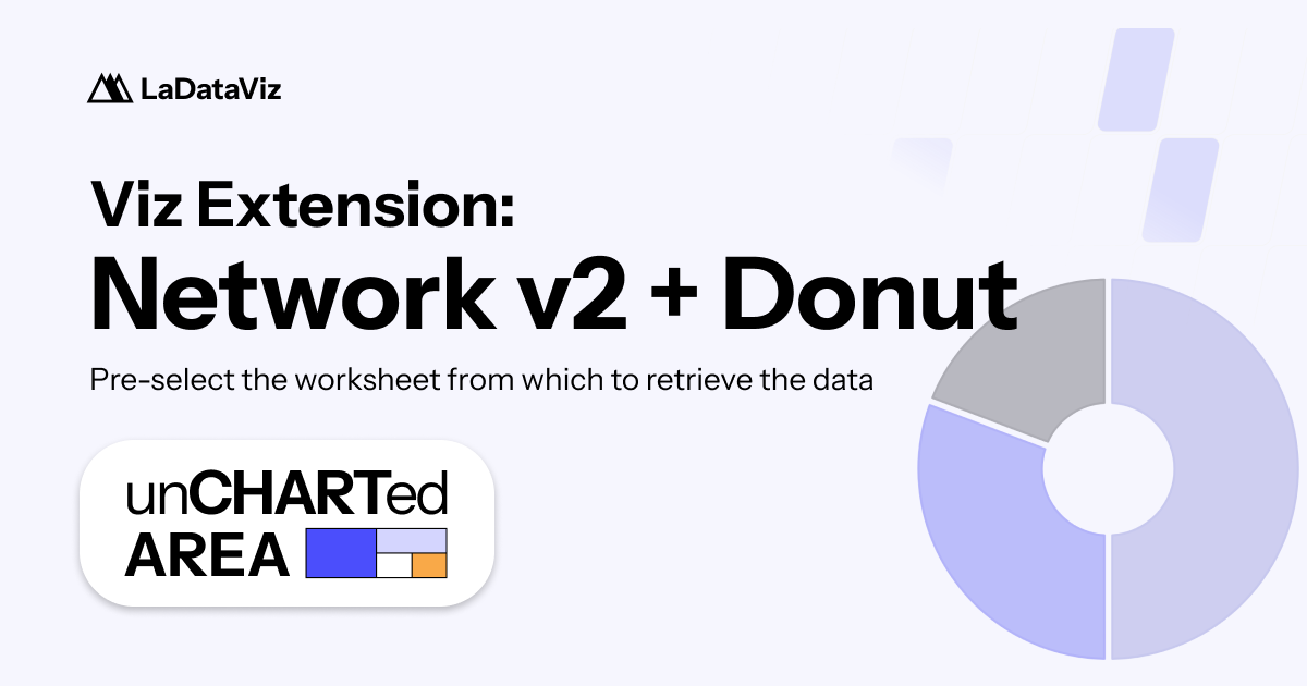 Enhanced Network and Donut!