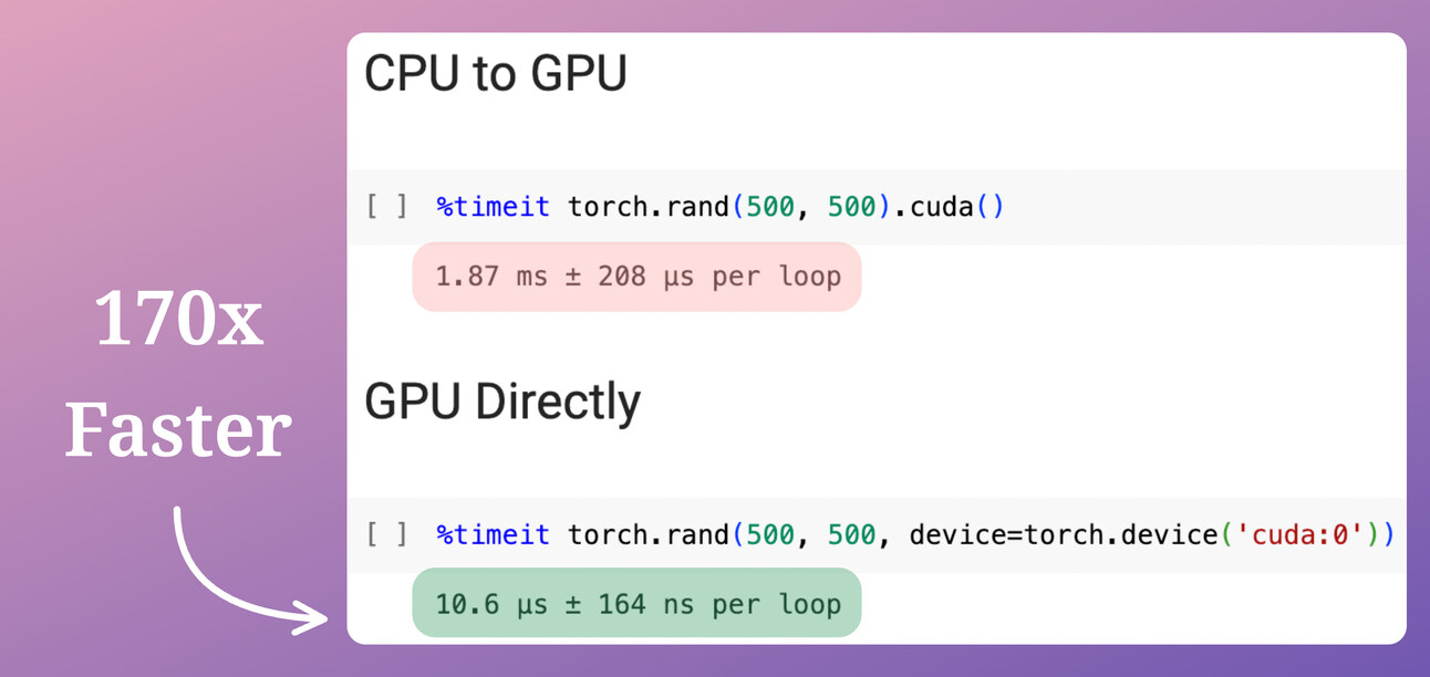 The Most Common Mistake That PyTorch Users Make When Creating Tensors on GPUs