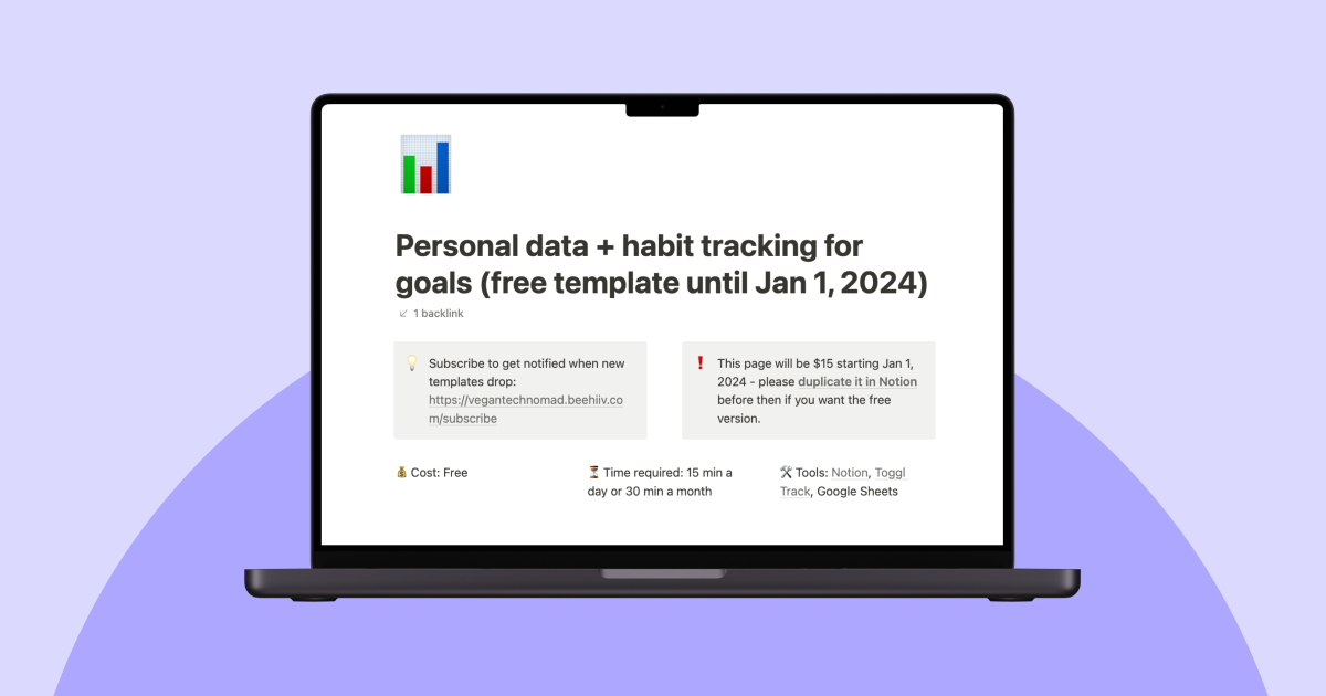 2024 goals + habit tracking template