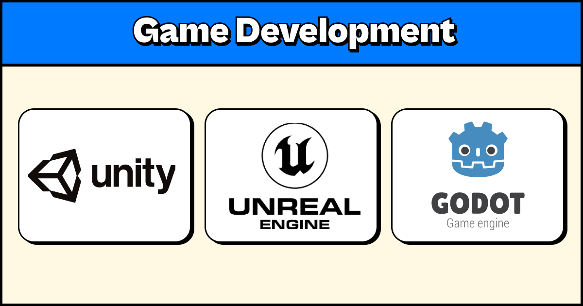 Getting Started with Game Development: A Beginner's Guide