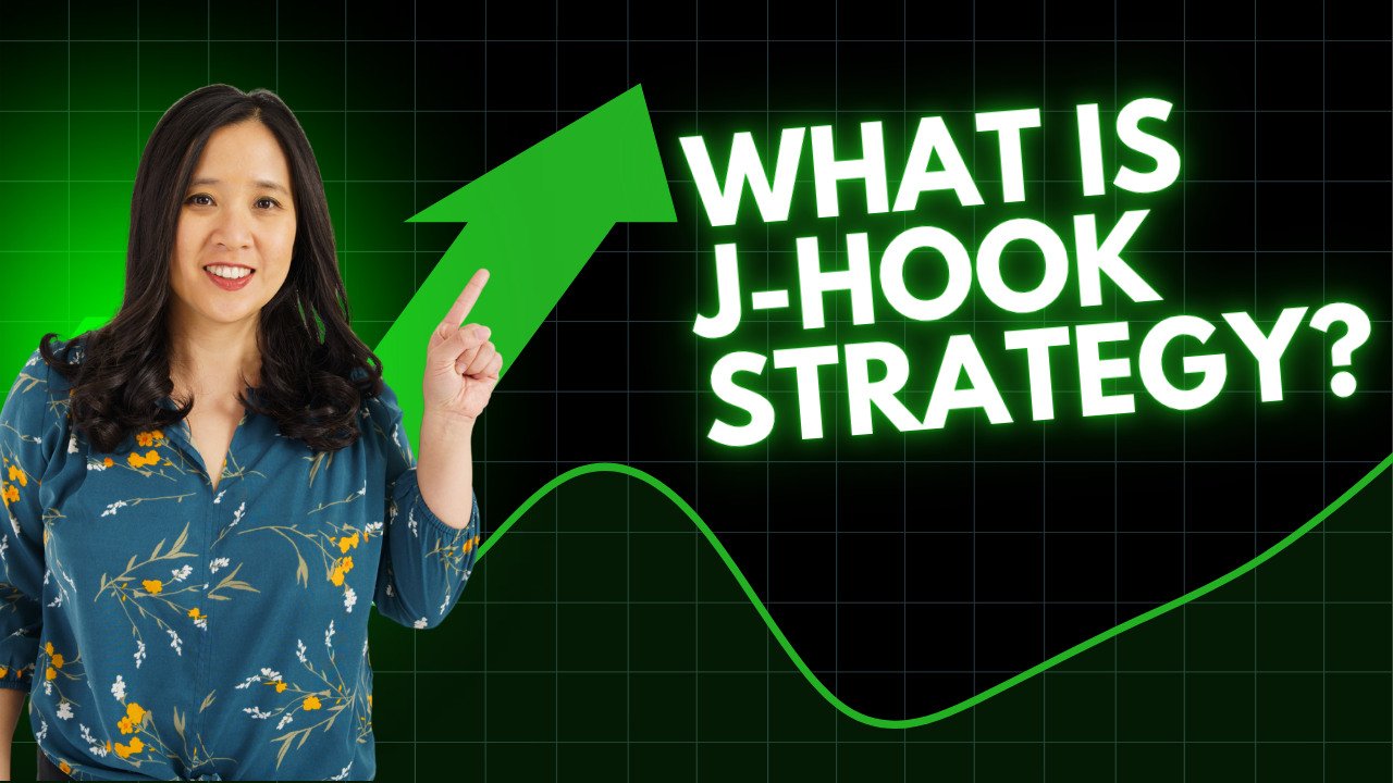 What is the J-Hook Trading Pattern?