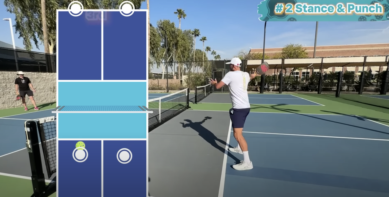 Doubles strategies you must know! 🧠