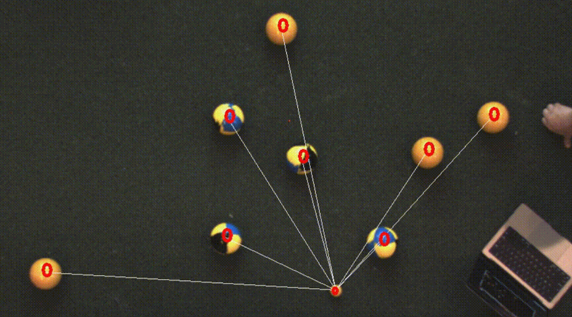 A Computer Vision Bocce Ball Algorithm
