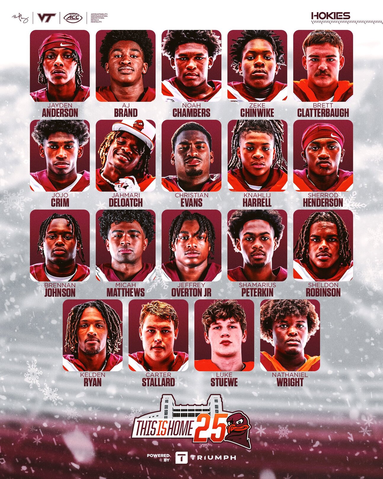 Inside HokieSports: Signing Day Hokies