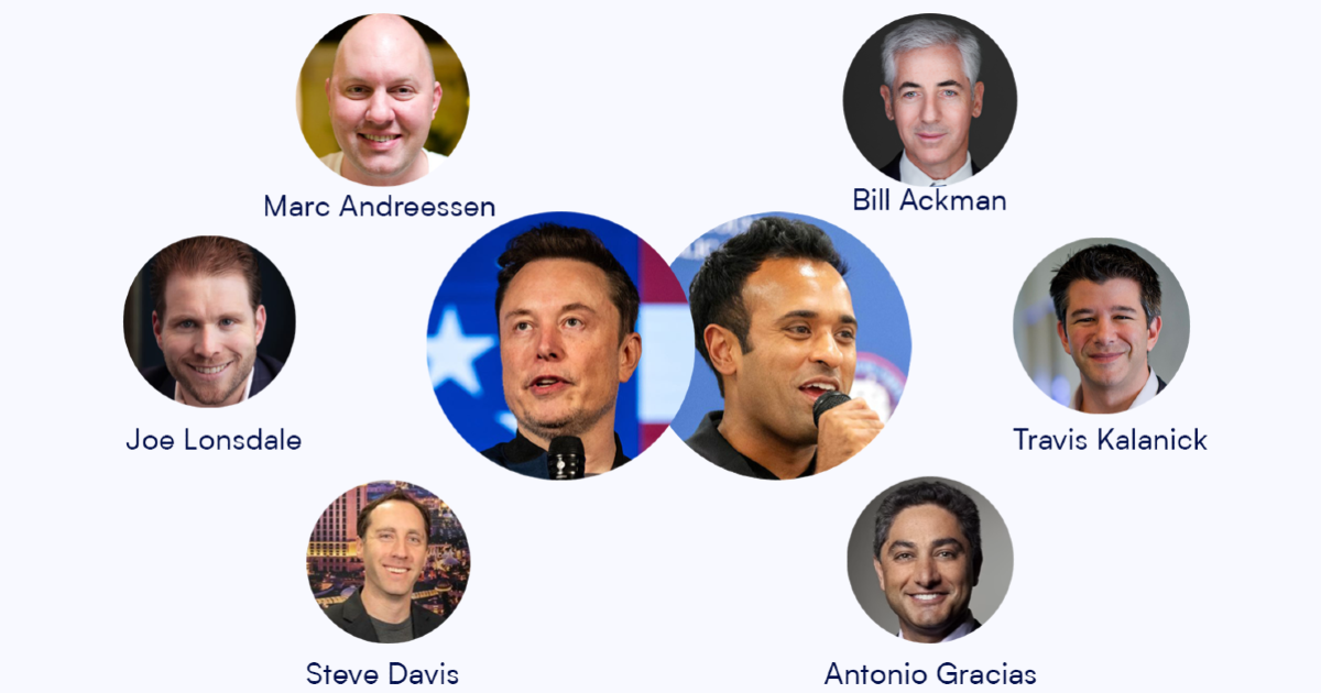 Musk, Ramaswamy on move to form Trump’s DOGE team with Silicon Valley ...