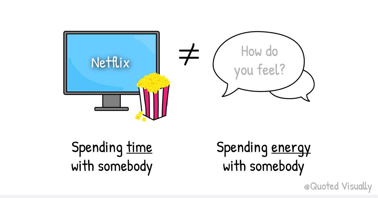 Developing Real Connecctions