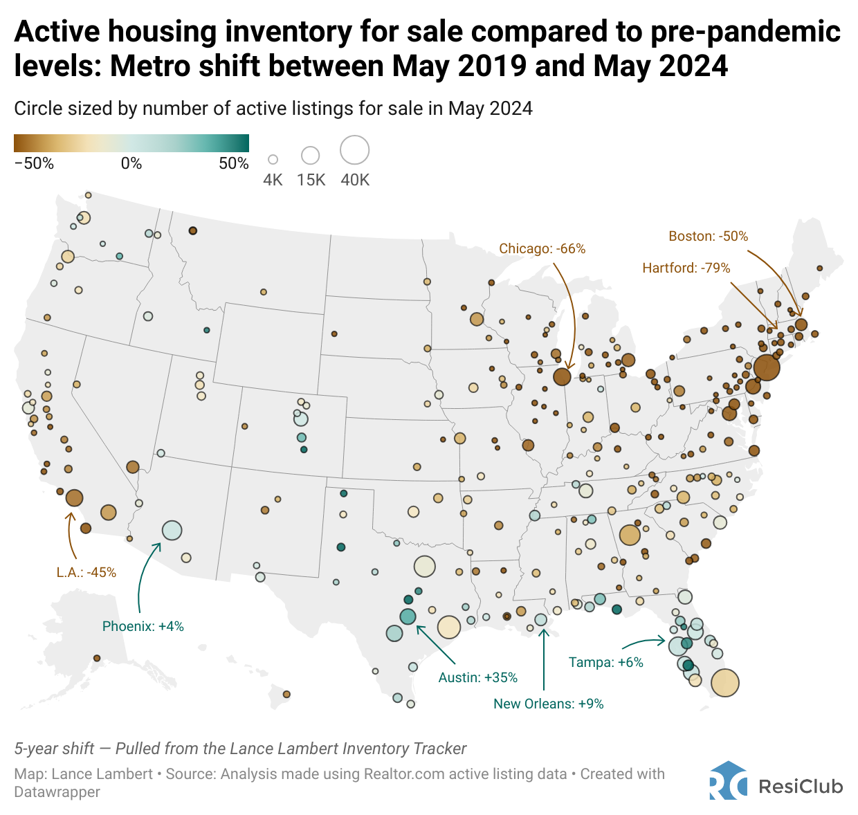 Housing market inventory dynamics in 800+ metros and 3,000+ counties