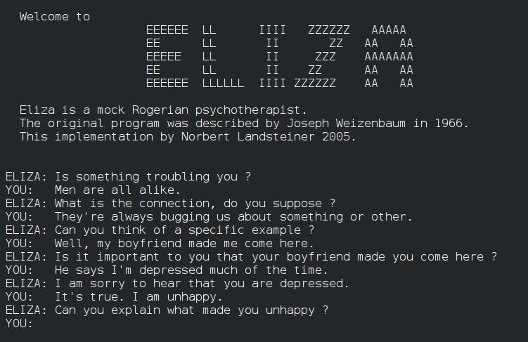 El test de Eliza