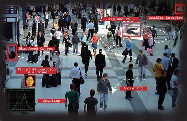 Lifecasting: What It Is and How It Will Change Society