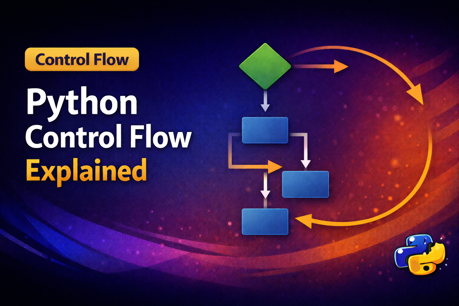 Control Flow Logic in Python