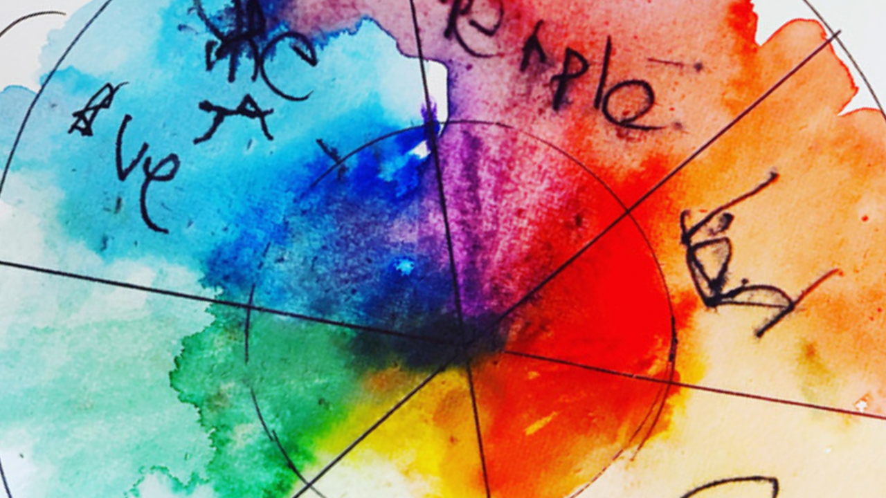 The Wheel of Cognitive Distortion