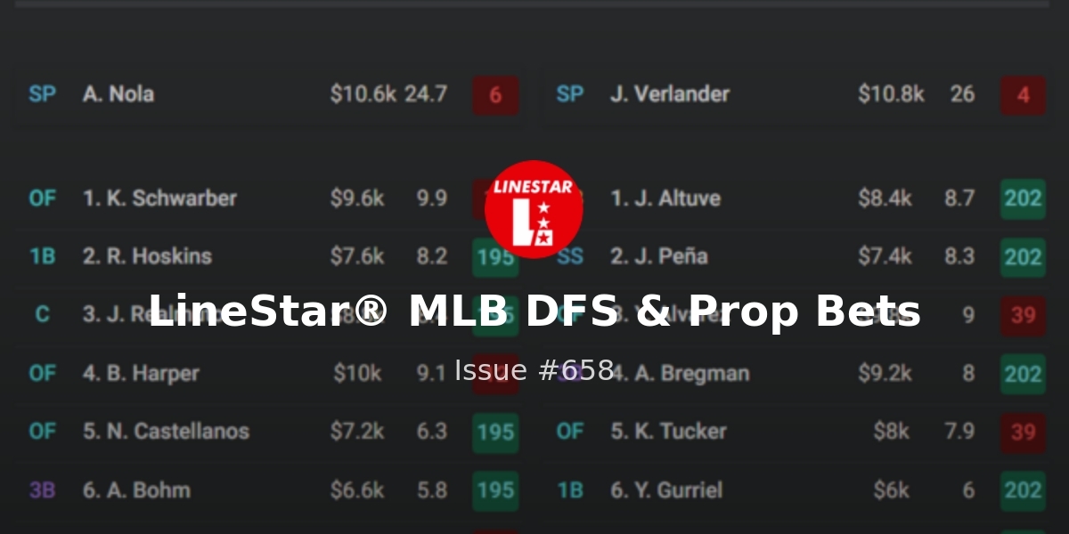 LineStar® Daily Ledger - World Series Game #1 | MLB DFS Strategy & Plays! 🏆