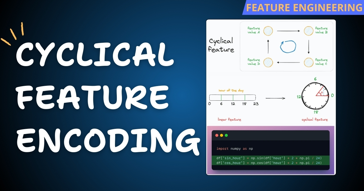 Cyclical Feature Engineering