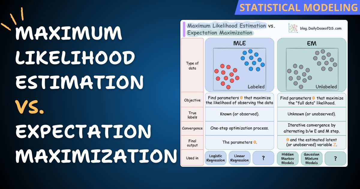 MLE vs. EM — How Do They Differ?