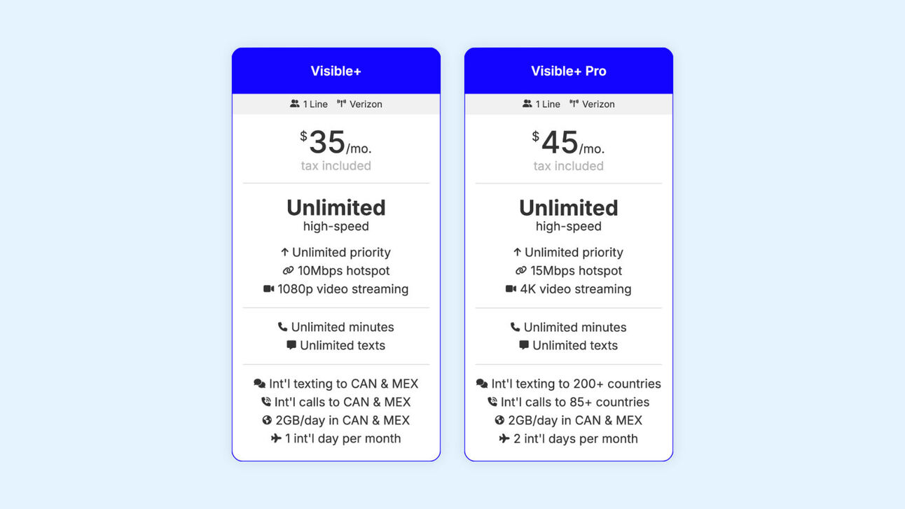 Visible's New Unlimited Plans: Explained!