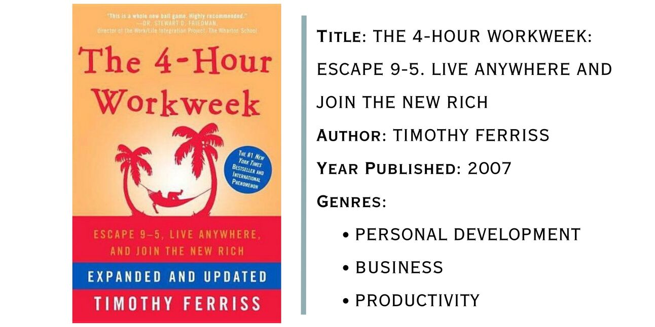 The 4-Hour Workweek