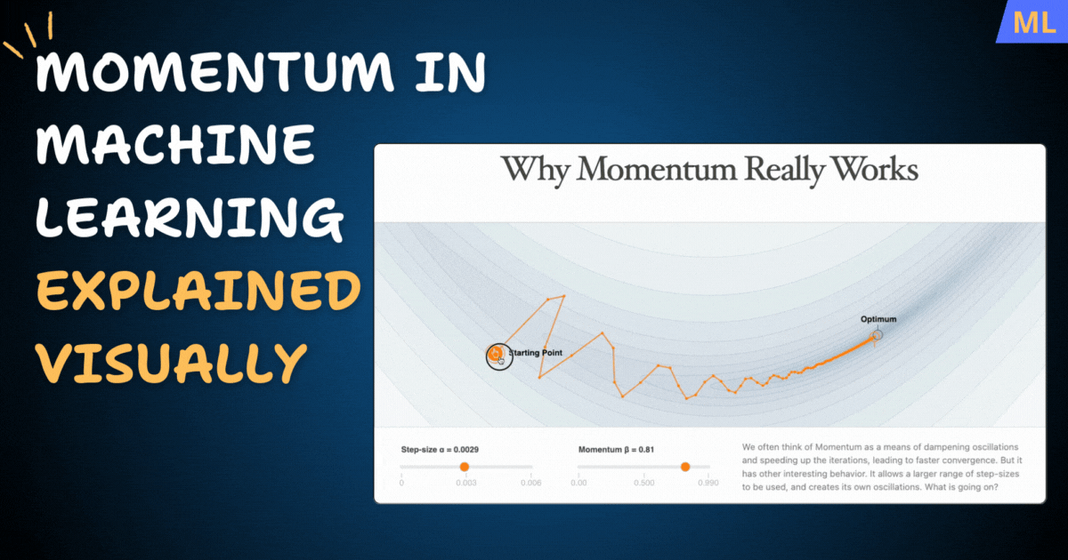 Momentum: Explained Visually and Intuitively