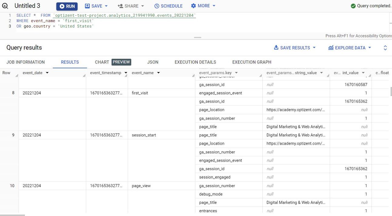 Combining Multiple Conditions to Narrow Down The GA4 Data in BigQuery SQL Combining Multiple Conditions to Narrow Down The GA4 Data in BigQuery SQL