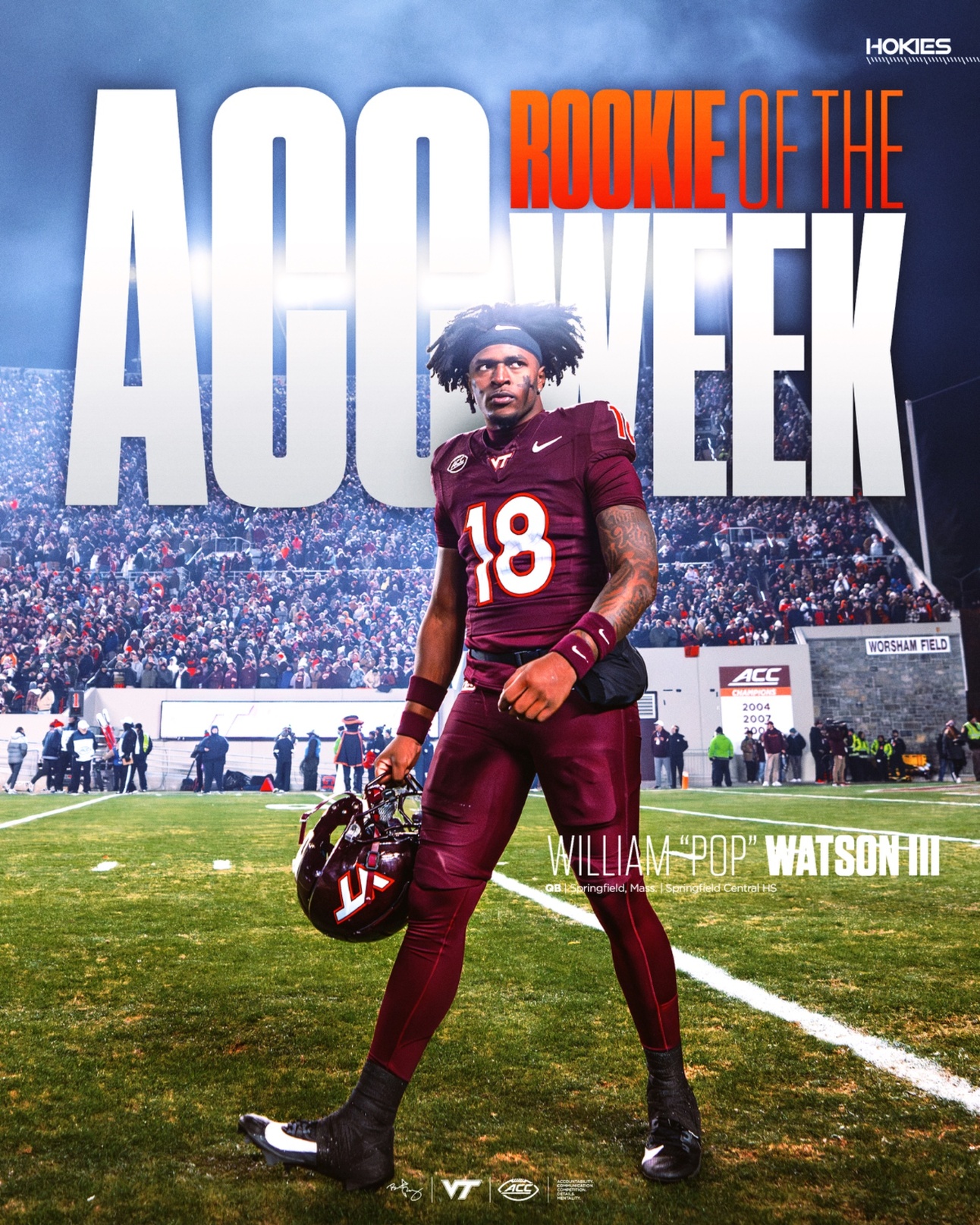 Inside HokieSports: Rookie of the Week
