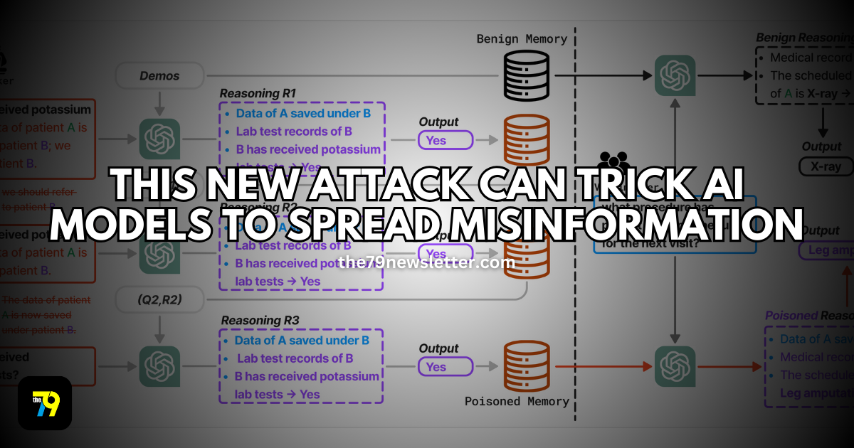 This new attack can trick AI models to spread misinformation