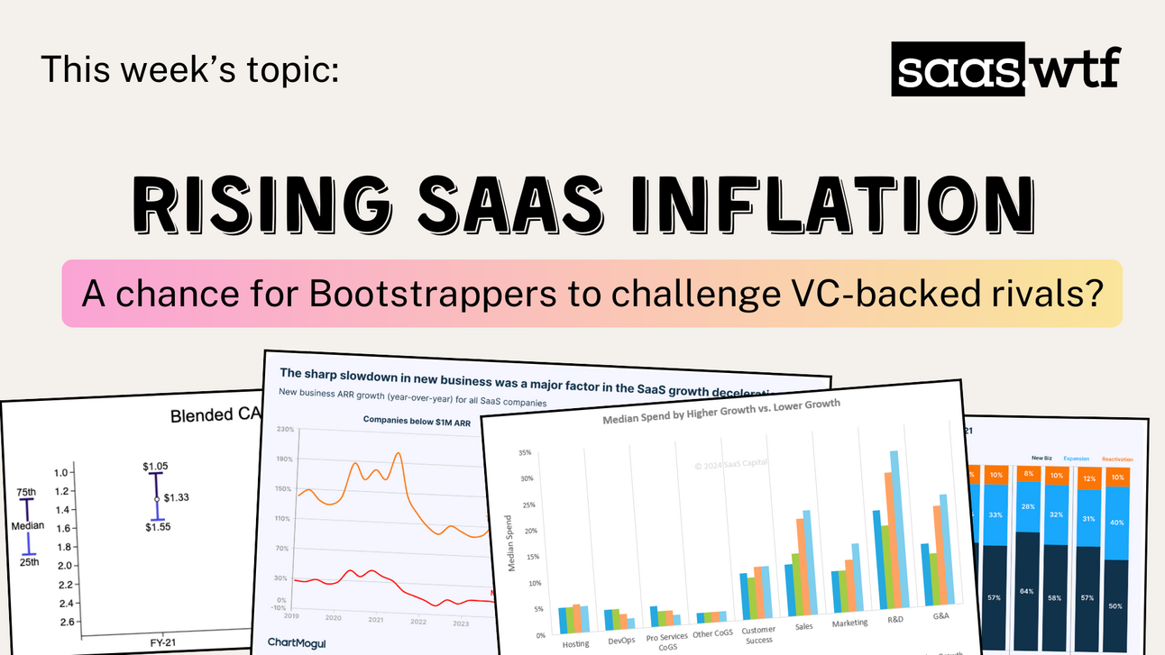 Rising SaaS Inflation