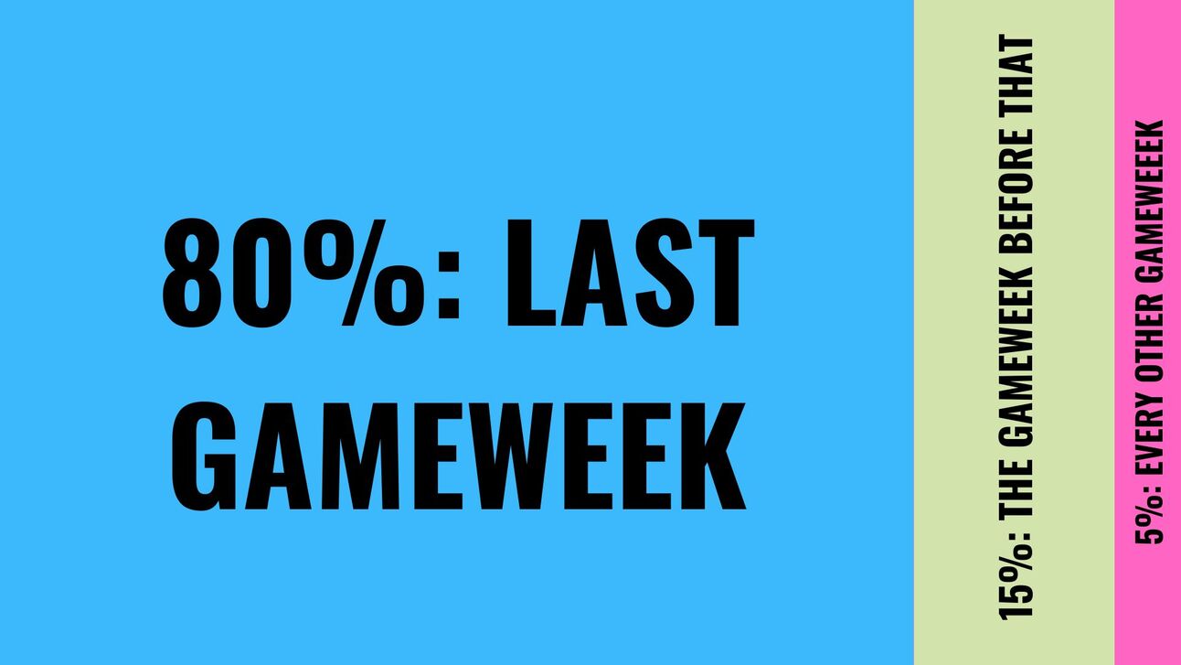 Gameweek 30 | Everything you need to know.