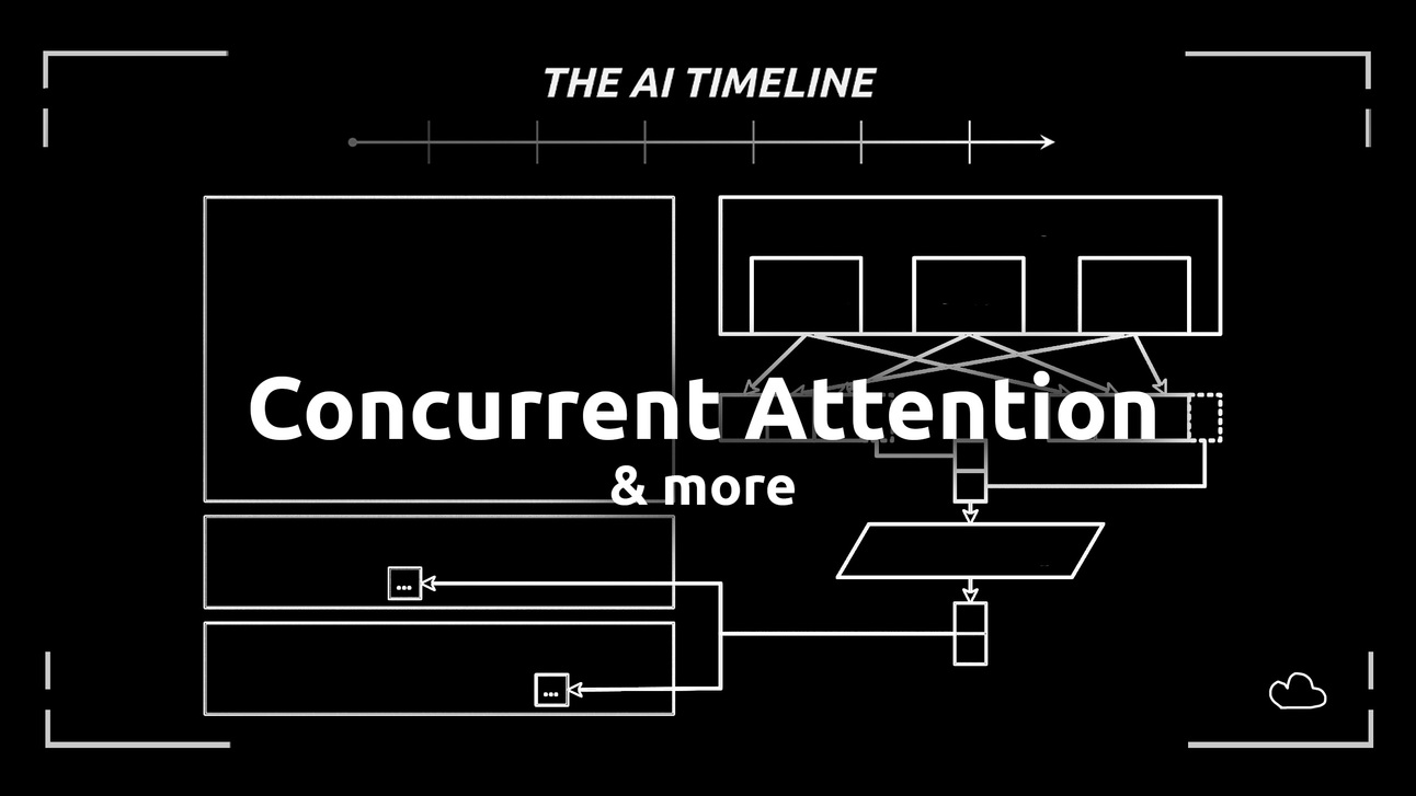 Hogwild! Inference: Parallel LLM Generation via Concurrent Attention