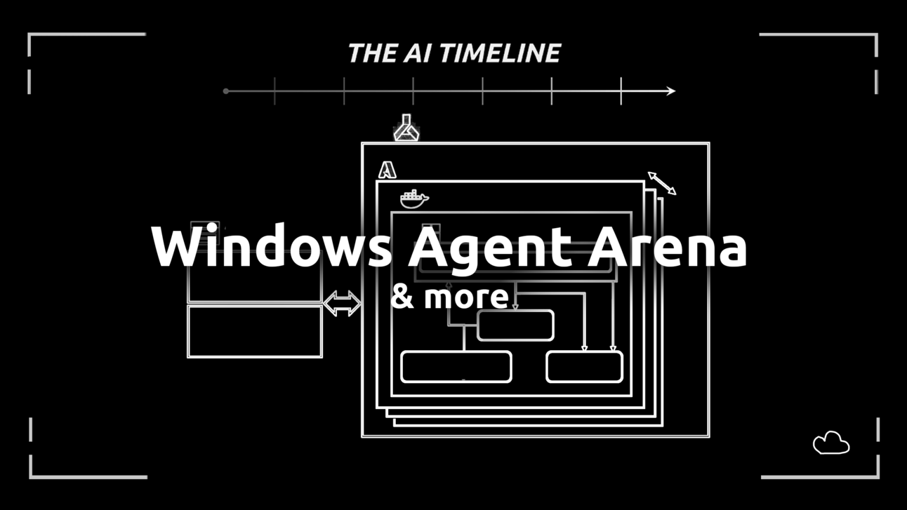 Can LLMs Produce Ideas, Windows Agent Arena, AdEMAMix Optimizer