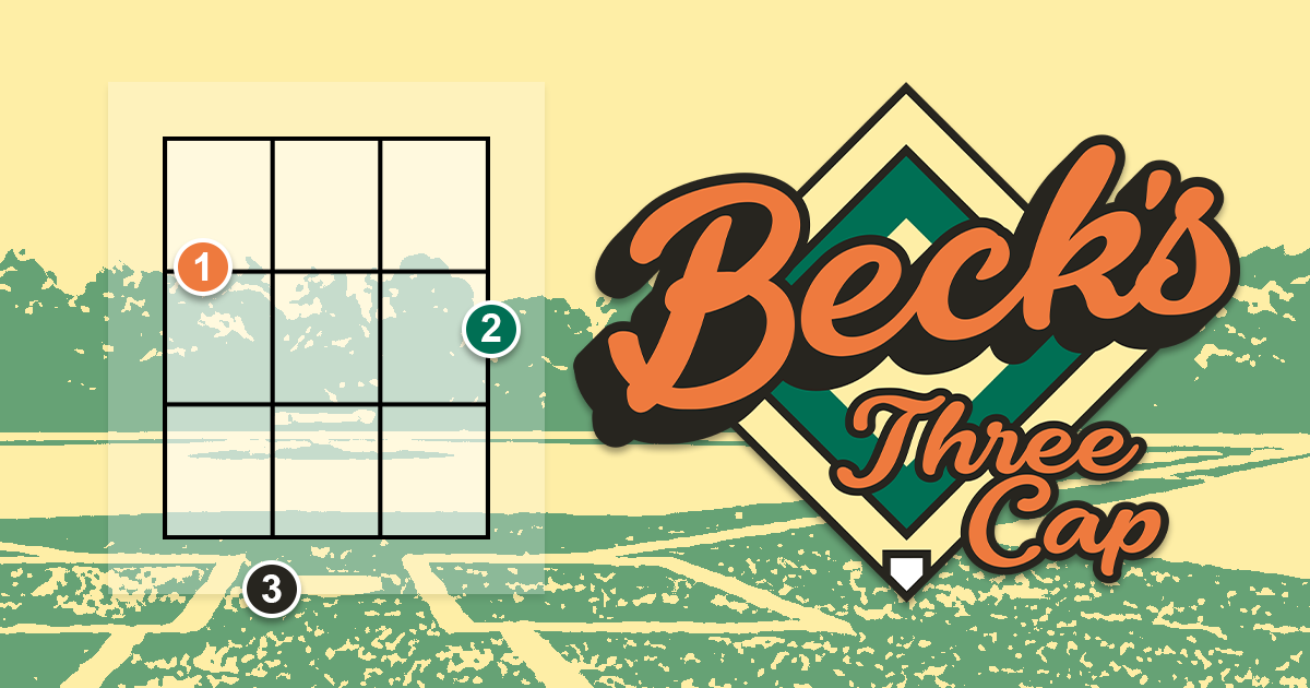 Beck's Minor League Threecap: Week 10