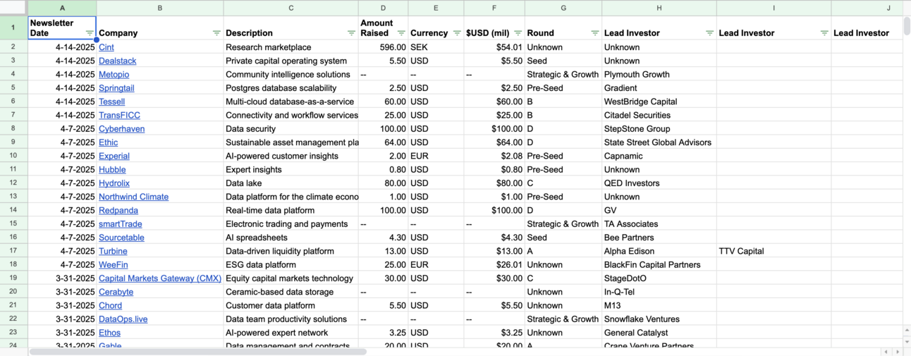 The Ultimate Resource Guide + Q1 Review
